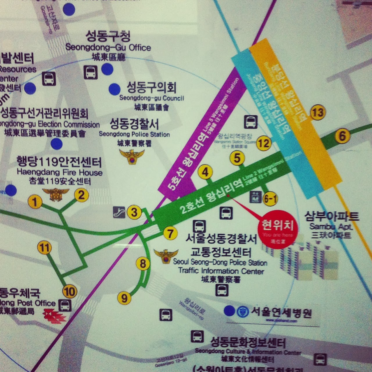 Transportation Systems Close to Hanyang University – myHUBS