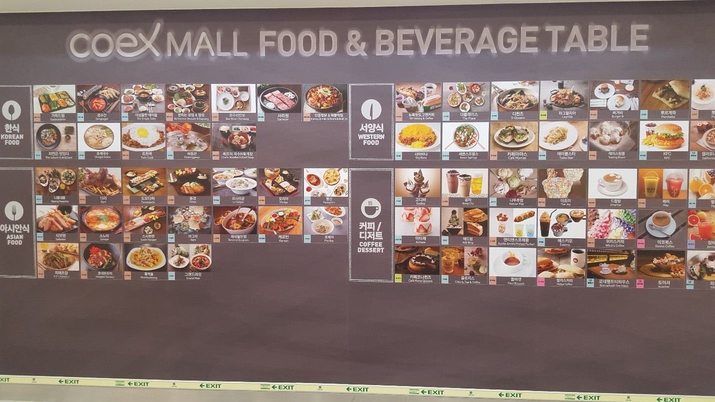 An Excursion in COEX Mall – myHUBS