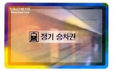 Introduction about the Regular Subway Pass – myHUBS